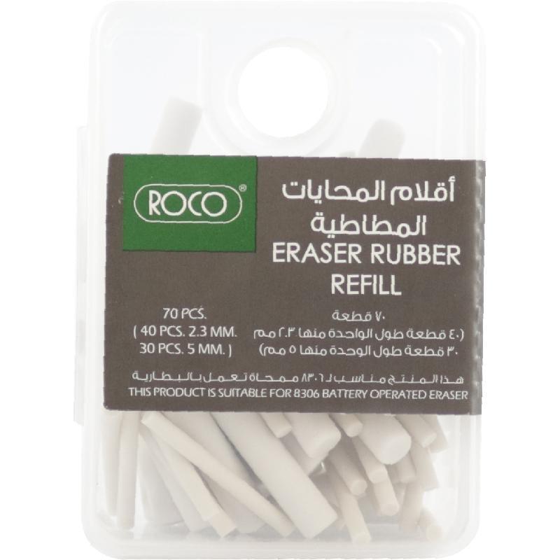 Roco Eraser Rubber Refill - Croco